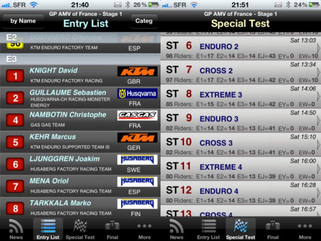 The EWC in your pocket!! | FIM